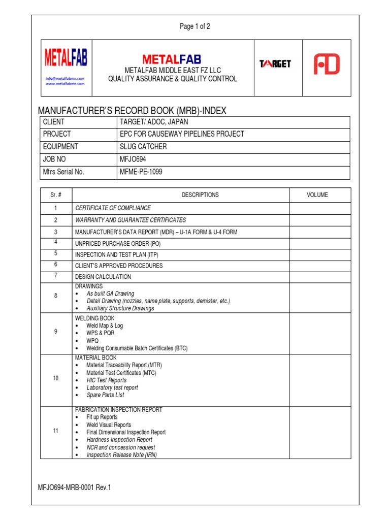Mfjo694 MRB 0001 Index | PDF