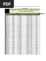 KP - Sub Lord Table | PDF | Planets In Astrology | Saturn