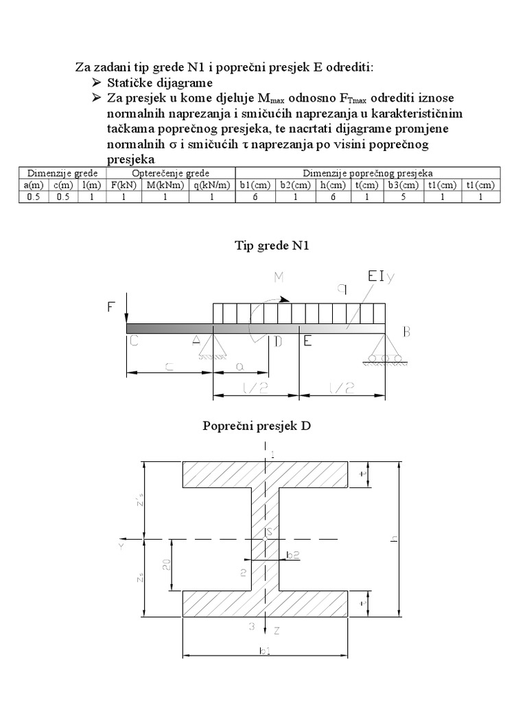 Za Zadani Tip Grede N1 I Poprečni Presjek E Odrediti | PDF
