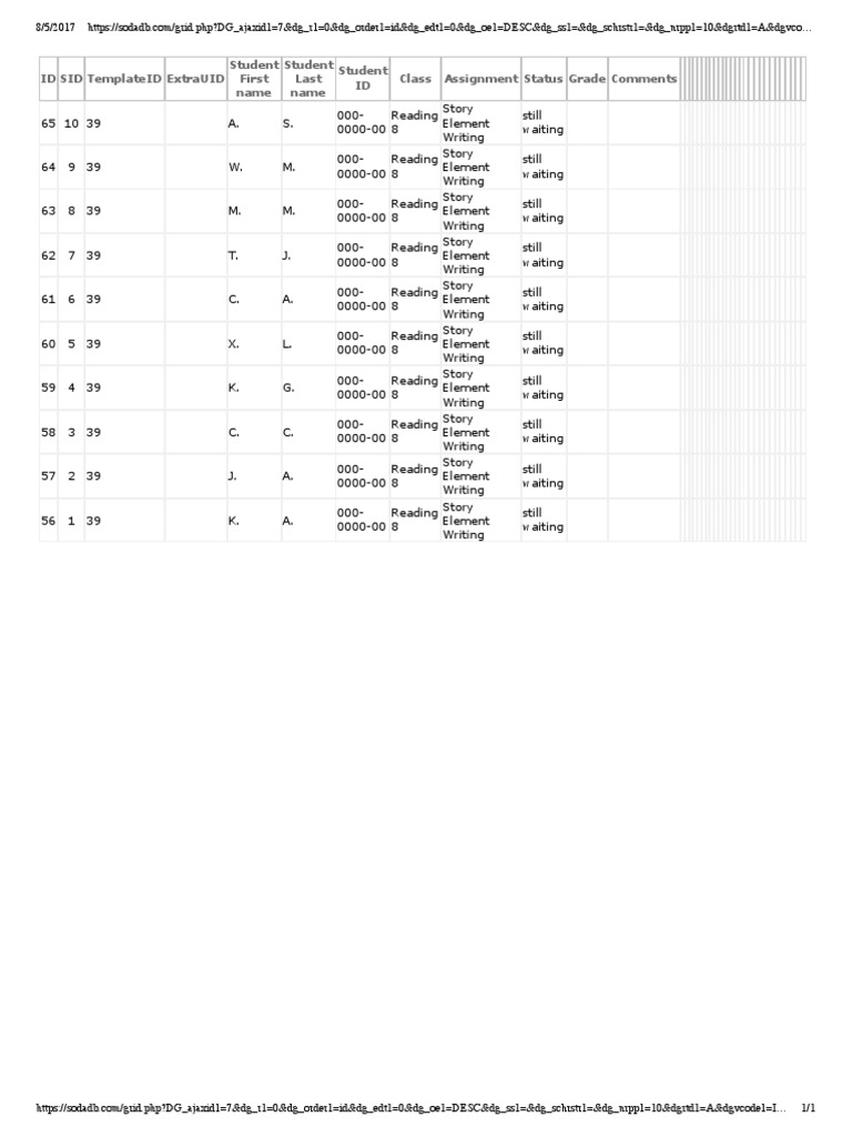 Student Assignment Status Report | PDF