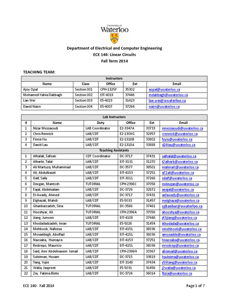 Outline ECE140 F14 | Download Free PDF | Electrical Network | Series And Parallel Circuits