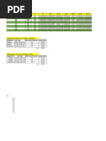 Tablas Mallas Metálicas | PDF | Hierro | Acero