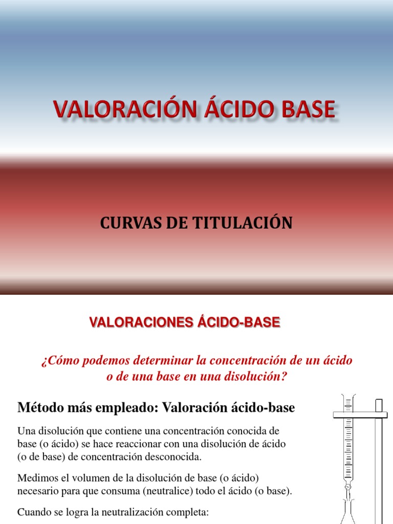 Titulaciones Ácido-Base