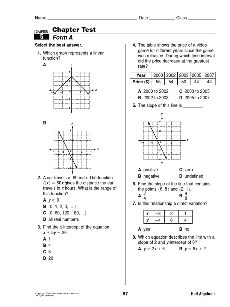 Holt Algebra 1_Chapter 5 Test | Cartesian Coordinate System | Equations ...