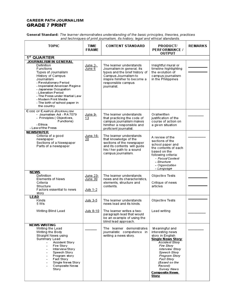 Grade 7 Journalism Curriculum Overview | PDF | Journalism | Page Layout