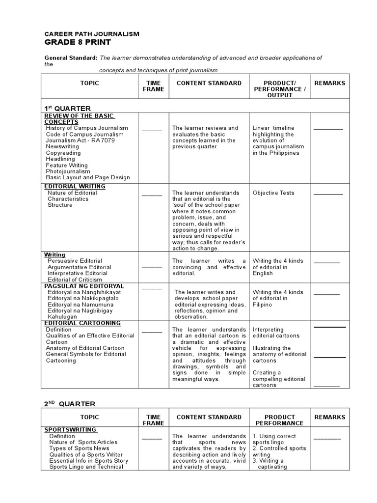 Grade 8 Journalism Curriculum Overview | PDF | Adobe In Design ...
