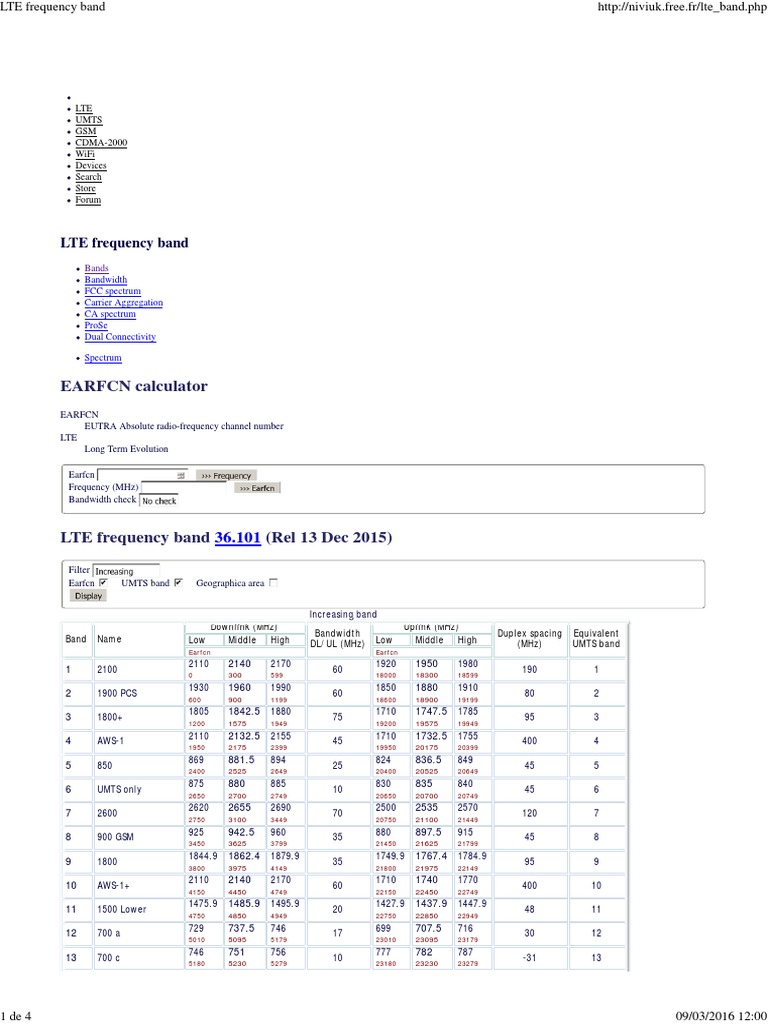 LTE Frequency Band | PDF | Lte (Telecommunication) | Wireless