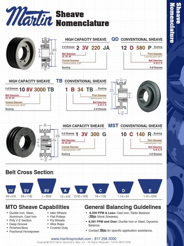 Sheave | PDF | Belt (Mechanical) | Machines