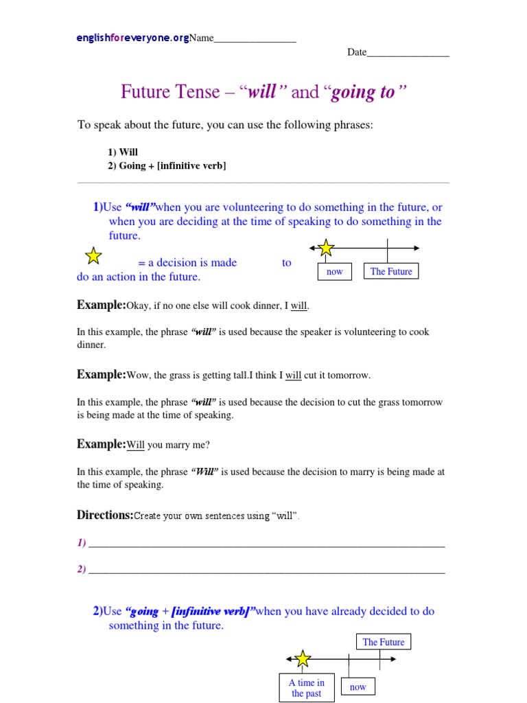 Future Tense: Will vs. Going To | PDF | Verb | Linguistic Morphology