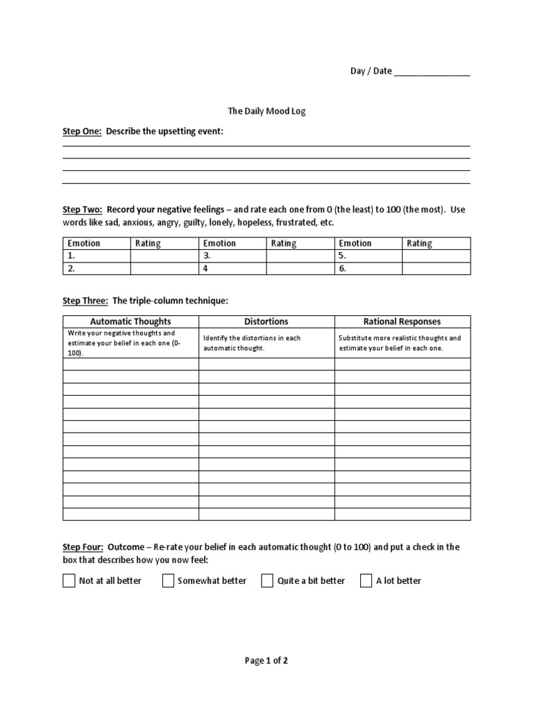 Daily Mood Log Burns 1989 | Social Psychology | Subjective Experience
