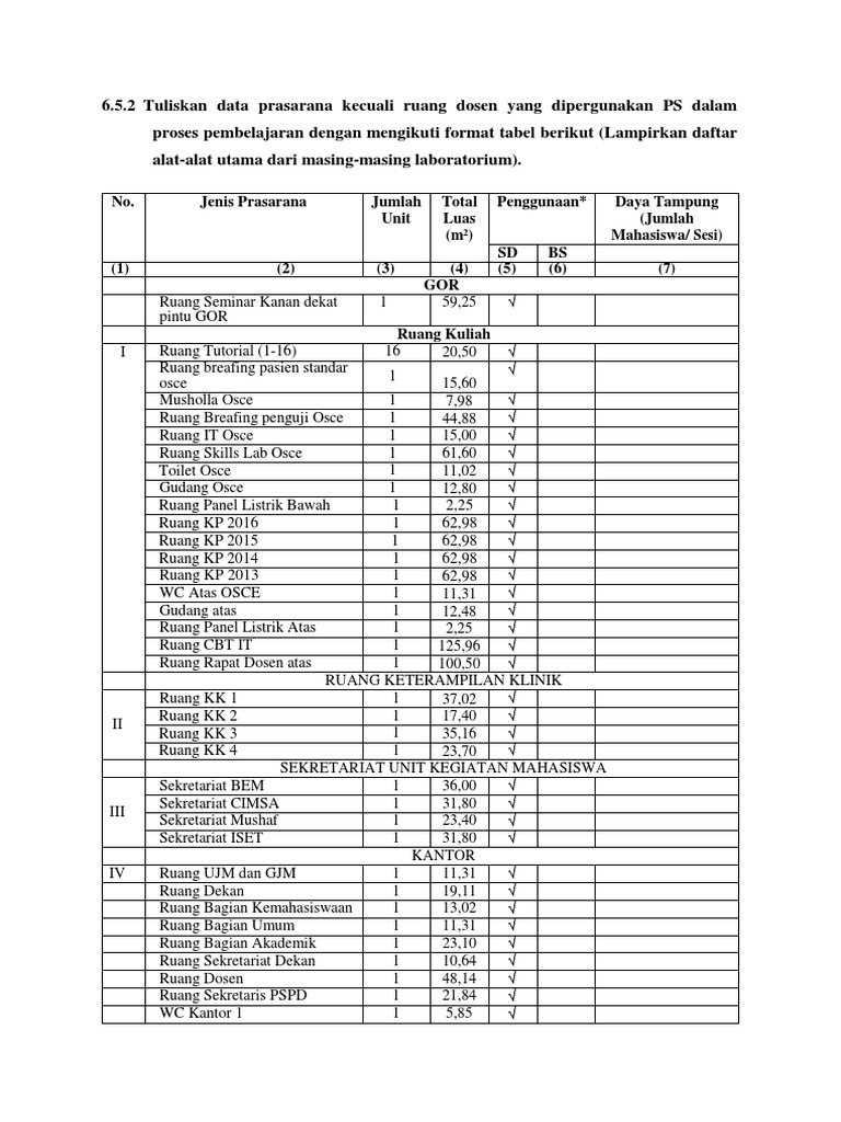 Data Prasarana Laboratorium Kesehatan | PDF | Sains & Matematika