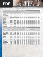 Pipe Roughness Coefficients Table Charts _ Hazen-Williams Coefficient ...