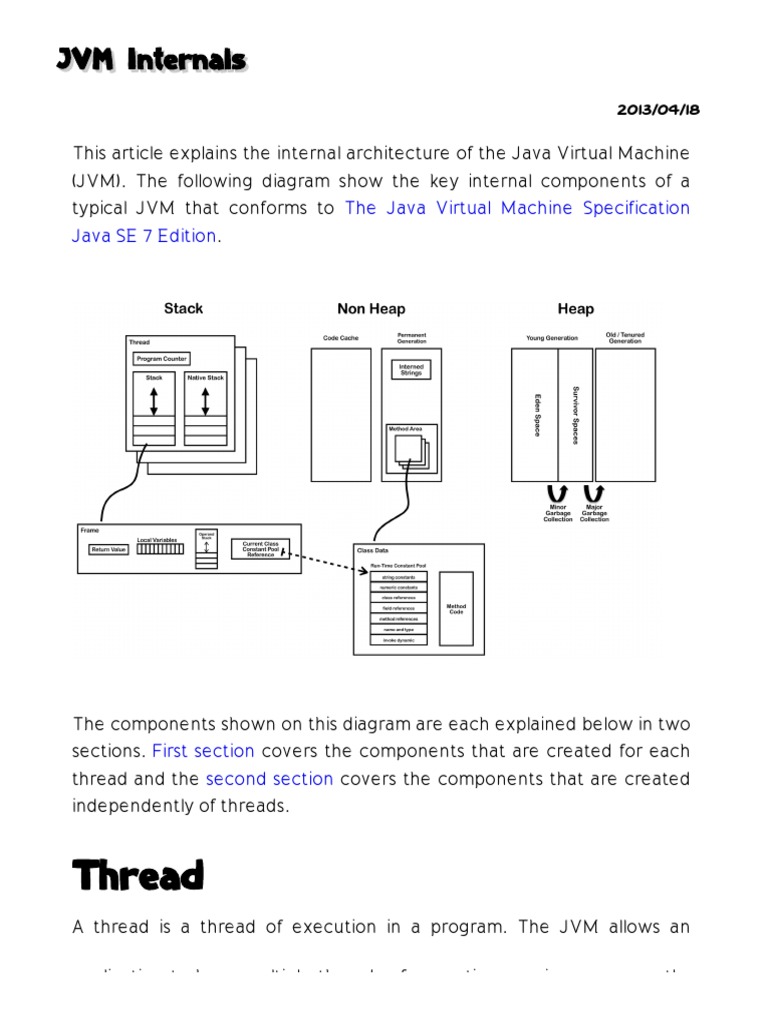 JVM Internals | PDF | Java Virtual Machine | Class (Computer Programming)