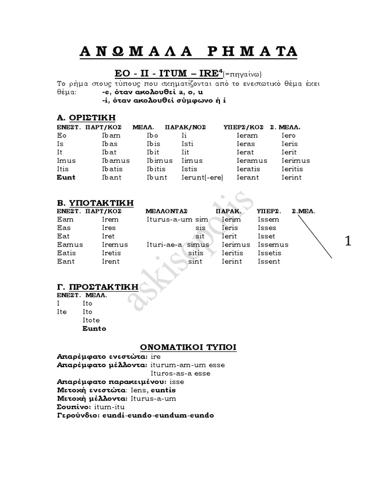 ΑΝΩΜΑΛΑ ΡΗΜΑΤΑ ΛΑΤΙΝΙΚΩΝ.pdf