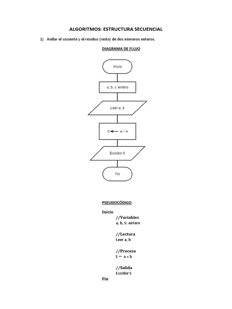 Algoritmos y Pseudocodigos | Descargar gratis PDF | Algoritmos | Matemáticas Aplicadas