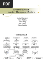 Stock Taking Procedures | PDF