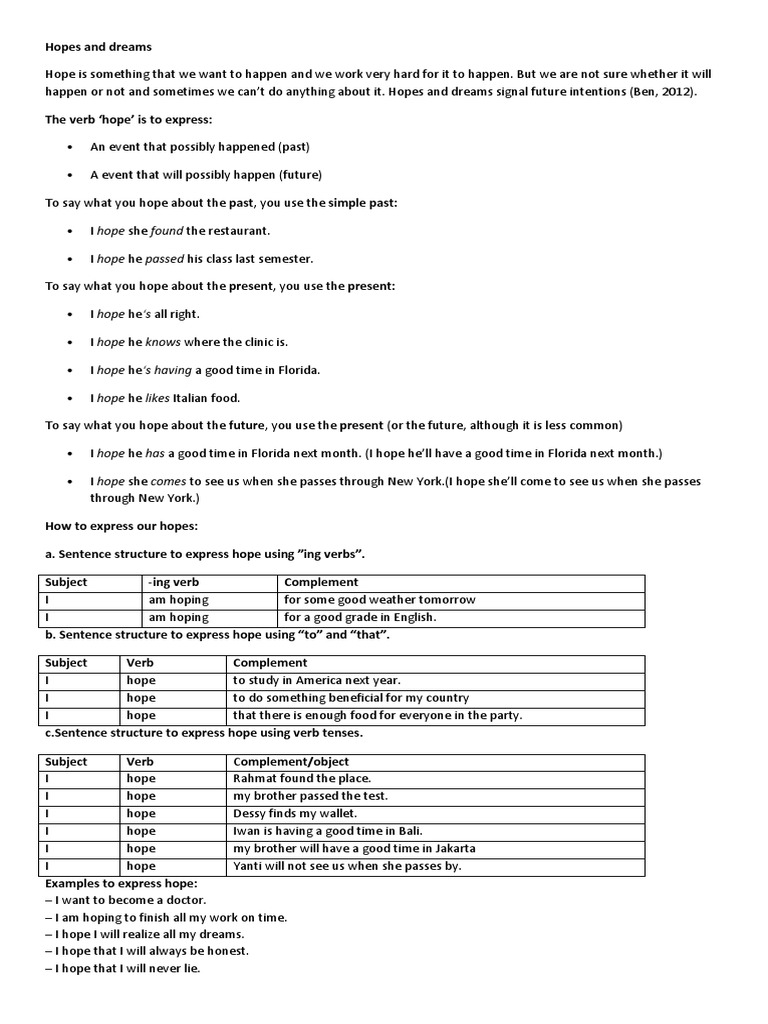 Hopes and Dreams | PDF | Verb | Subject (Grammar)