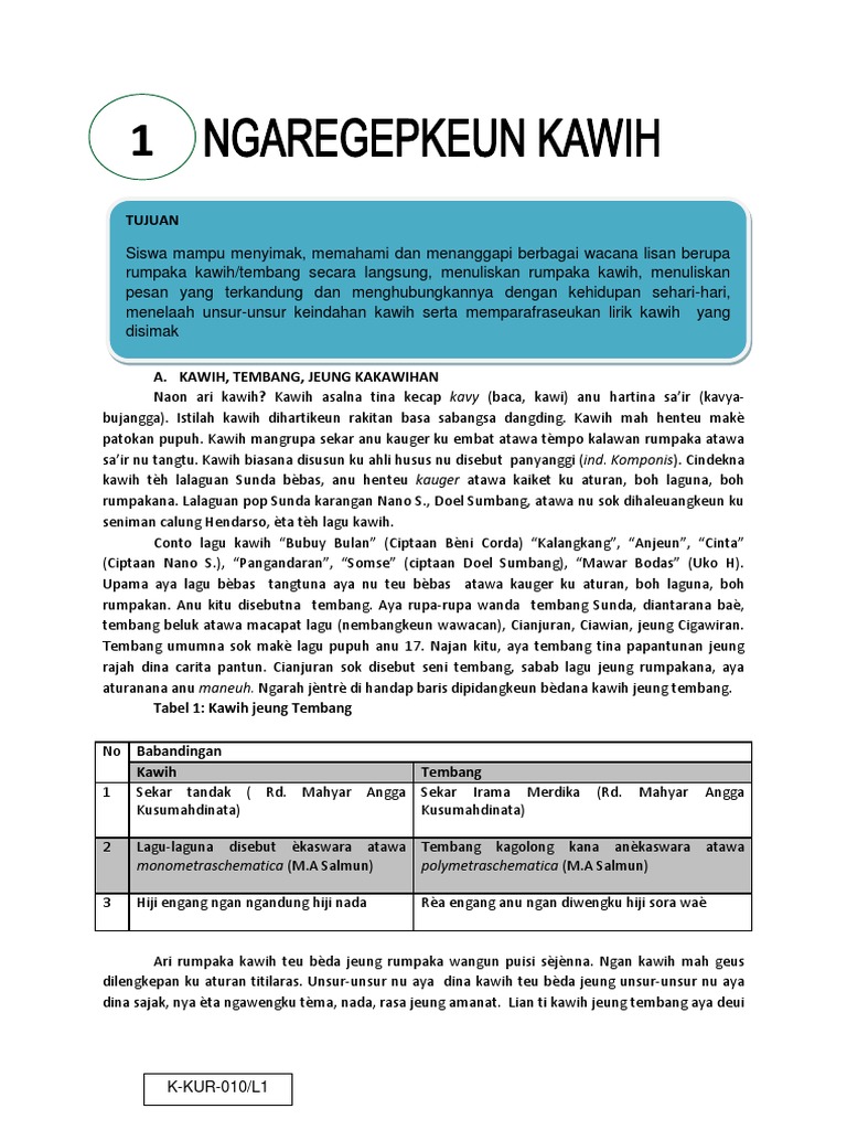 Materi Basa Sunda Kawih | PDF