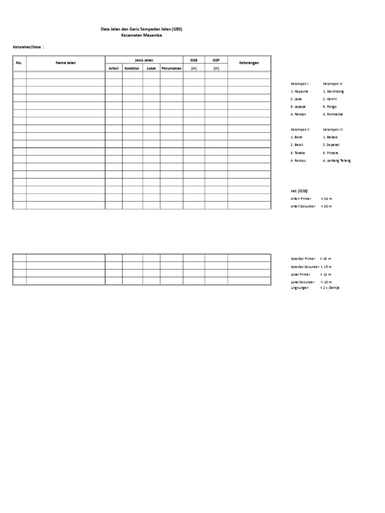 Data GSB Jalan | PDF