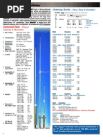 Blade | PDF | Antenna (Radio) | Ultra High Frequency