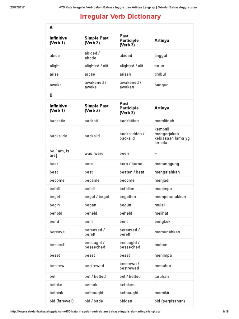 470 Kata Irregular Verb Dalam Bahasa Inggris Dan Artinya Lengkap | PDF