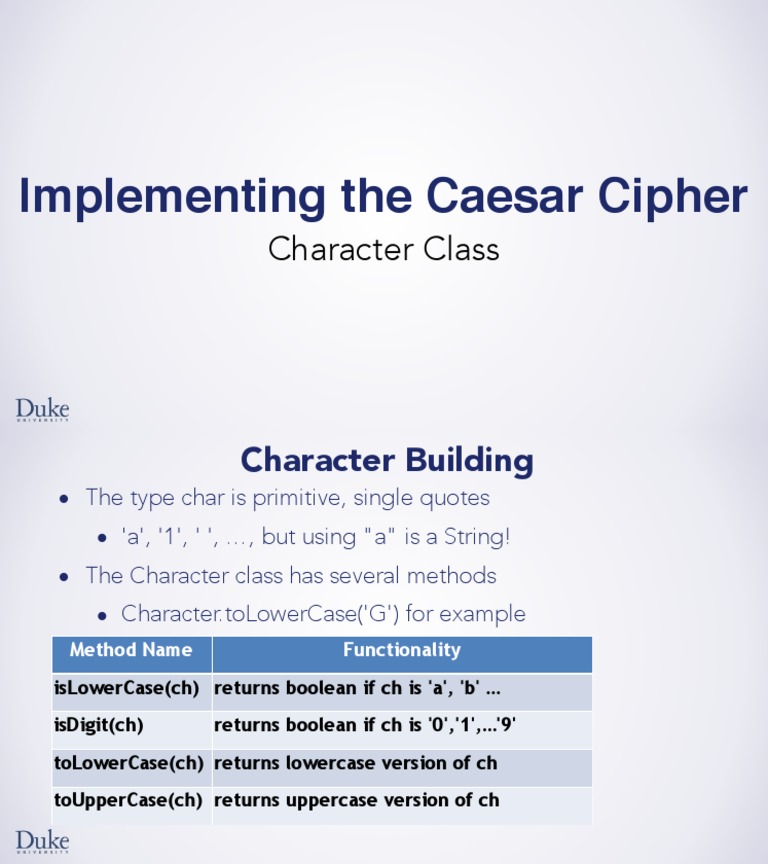 Implementing the Caesar Cipher Character Class | PDF