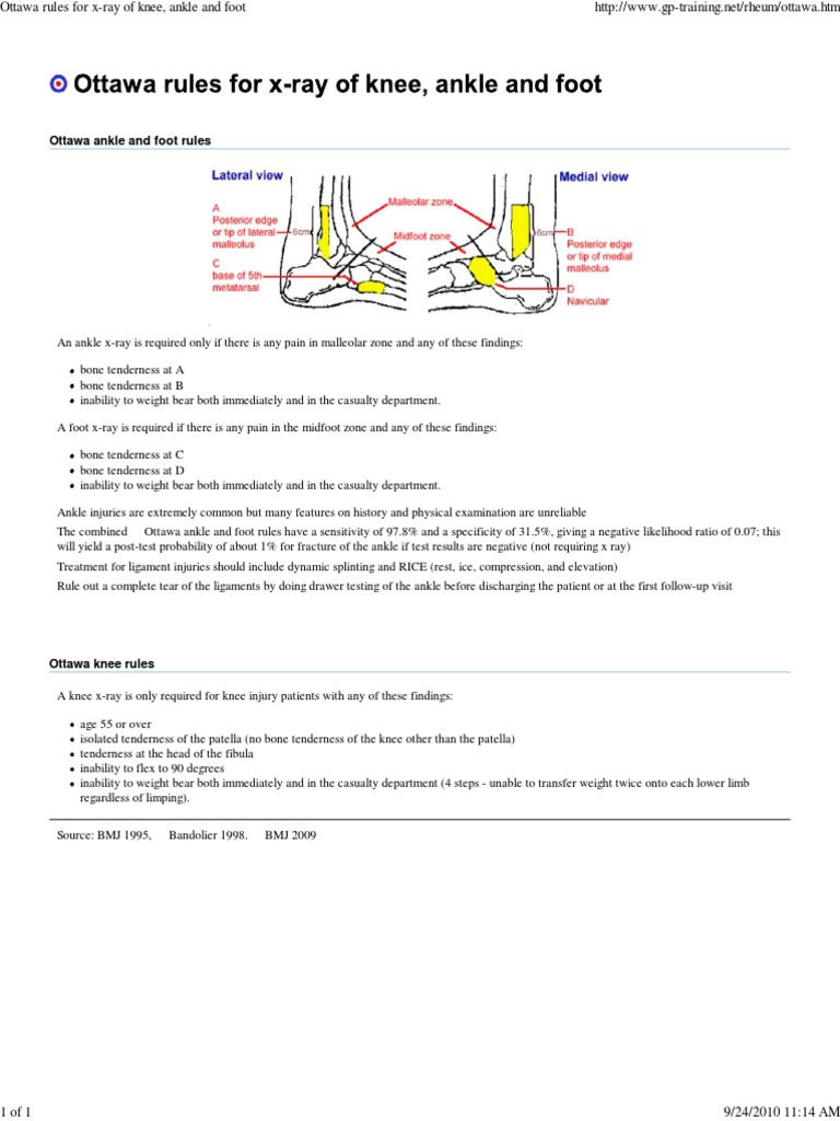 Ottawa Rules For X-Ray of K.. | PDF | Knee | Ankle