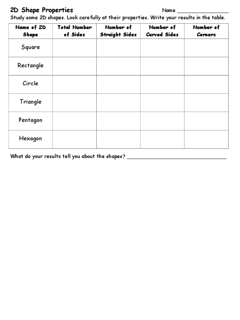 2D Shape Properties Table | PDF
