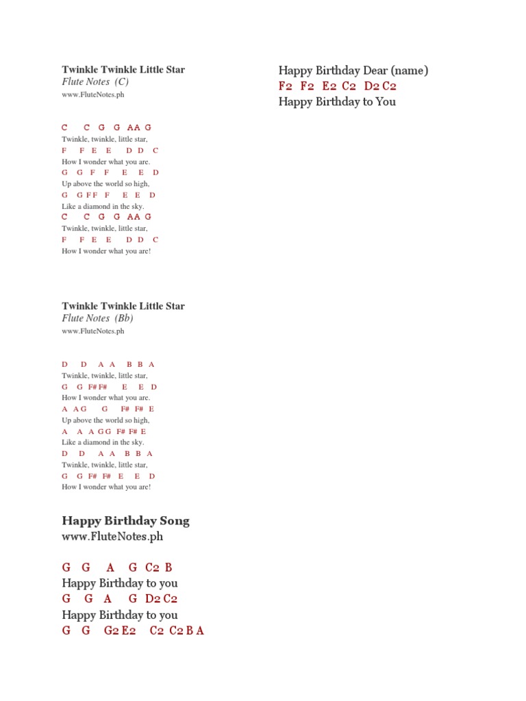 Recorder Notes For Twinkle Twinkle Little Star