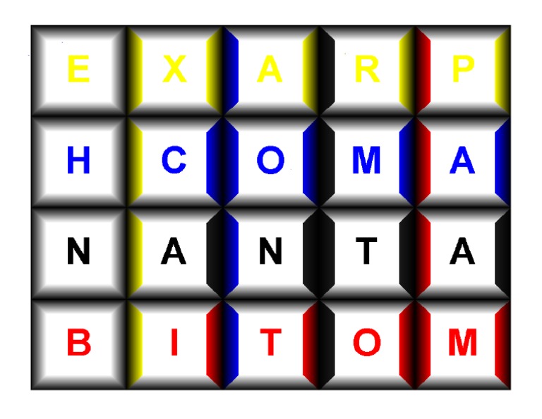 Order of The Golden Dawn - Enochian Tablet of Union PDF | PDF