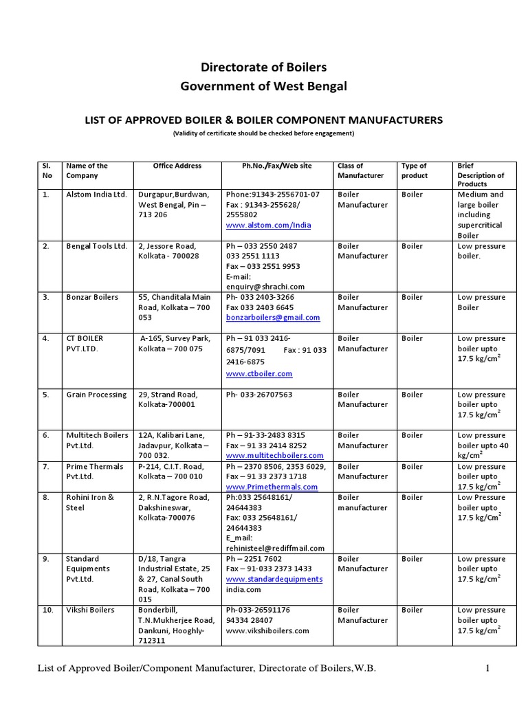 Approved Vendor List 02 | Download Free PDF | Media Technology ...