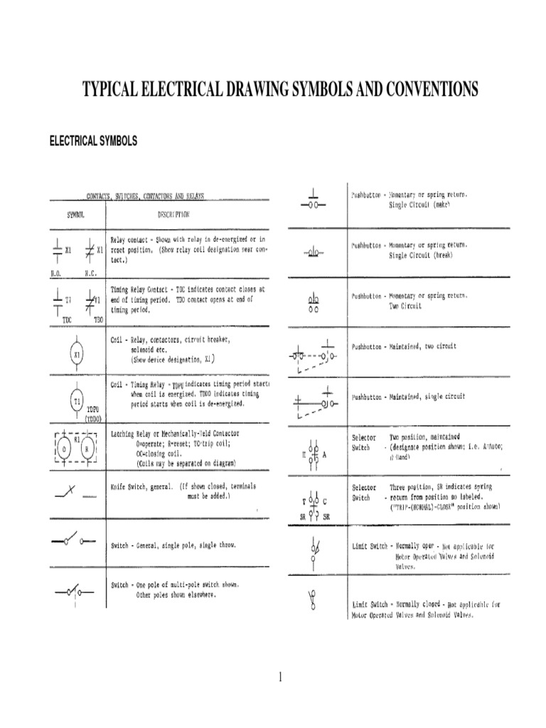 Basic Electrical Symbols Pdf