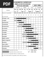 Tabela de Rosca BSP | PDF