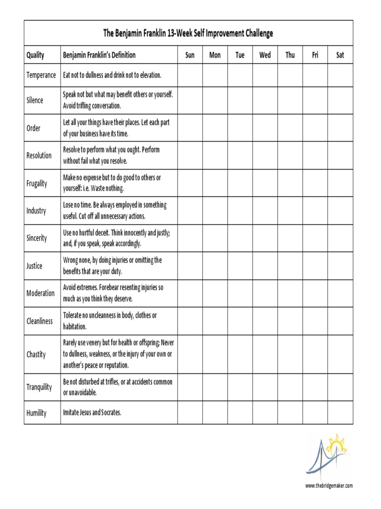 The Benjamin Franklin 13 Week Self Improvement Challenge | PDF ...