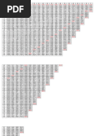 Transmutation Table For Grade Scores | PDF