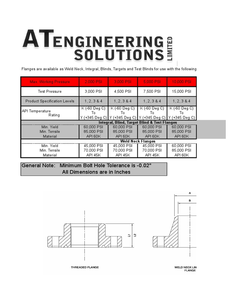API Flange Specifications and Dimensions | PDF | Gas Technologies ...