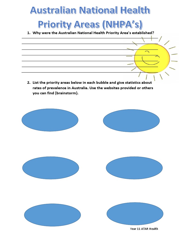 Australian National Health Priority Area Worksheet | PDF