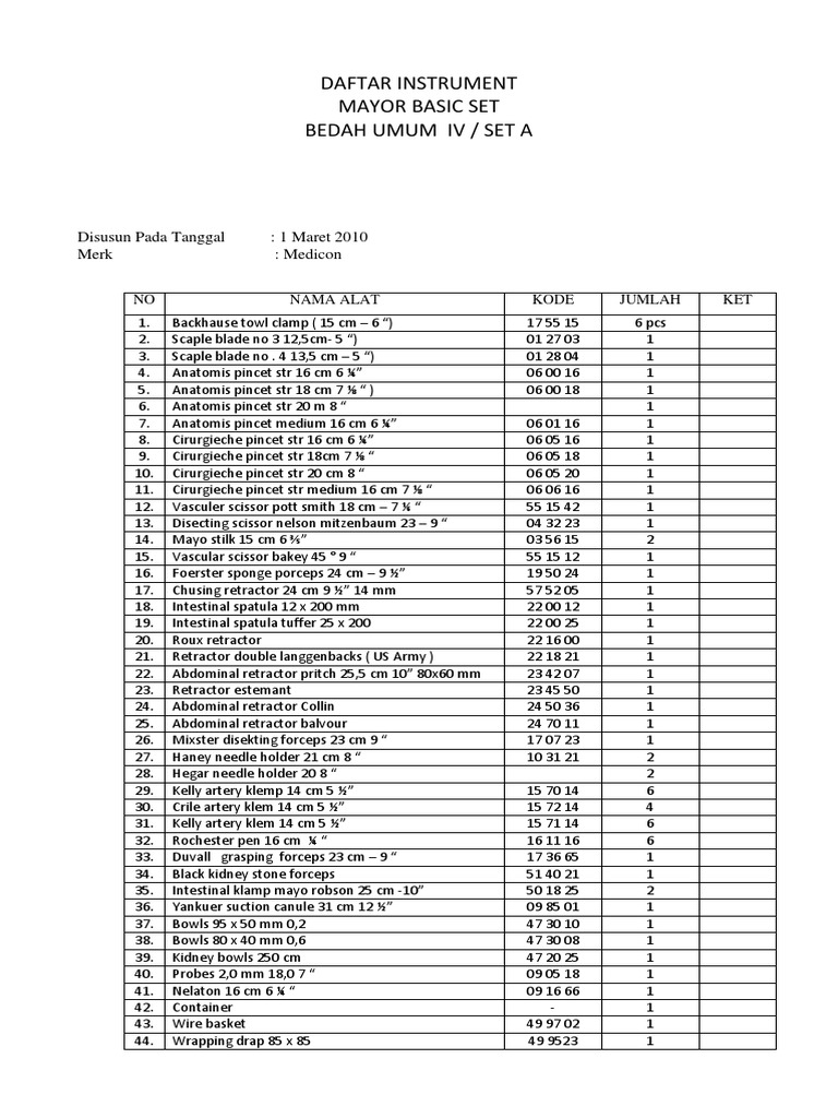 Daftar Alat Bedah Mayor dan Minor | PDF