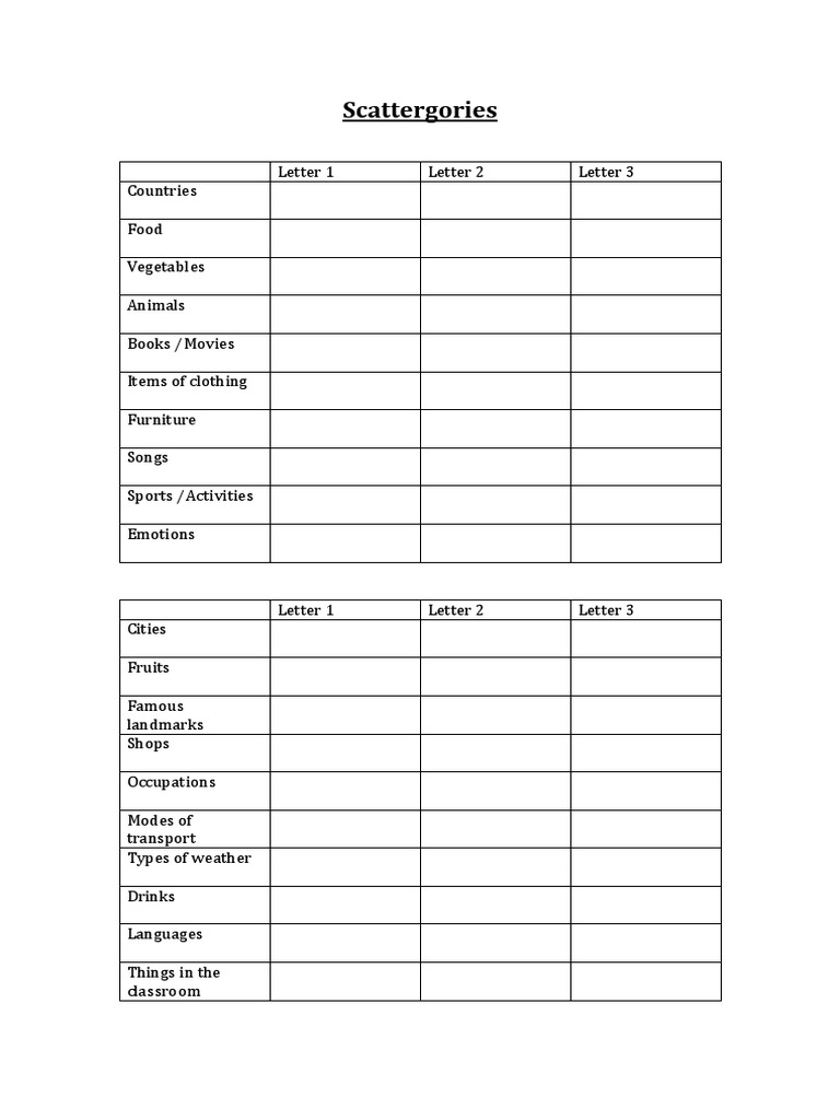 Scattergories Fun Activities Games Games Icebreakers Worksheet T 74277 ...