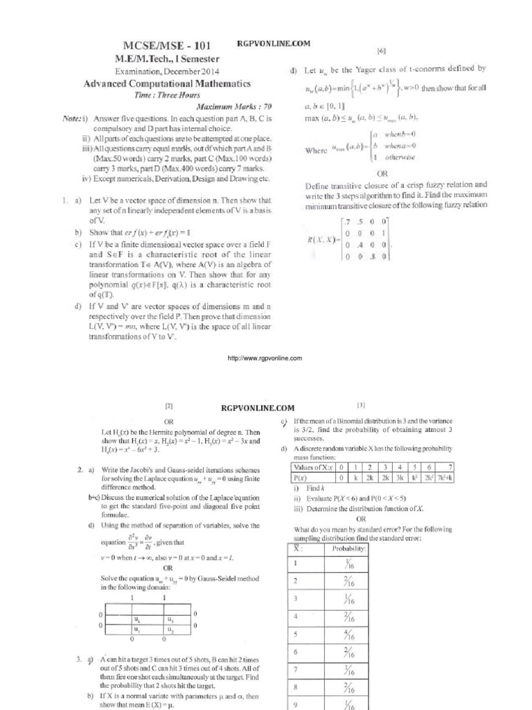 Mcse-101 Advanced Computational Mathematics Dec 2014 PDF | PDF