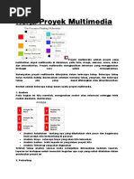 MDLC (Multimedia Development Life Cycle) | PDF
