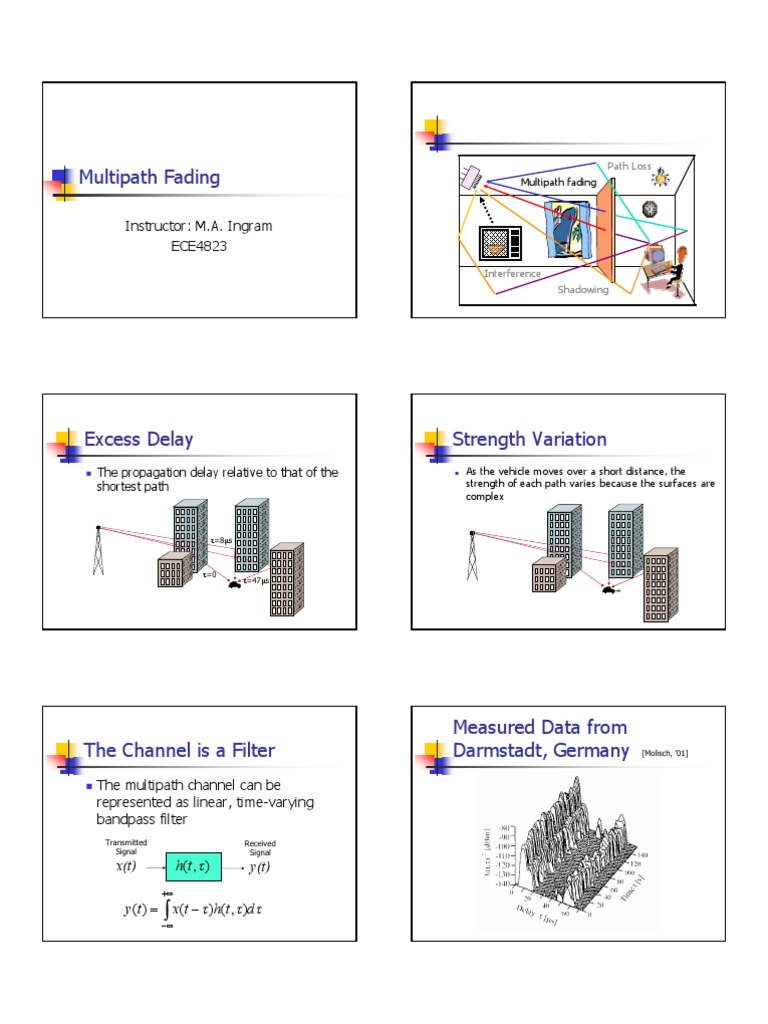 Understanding Multipath Fading | PDF