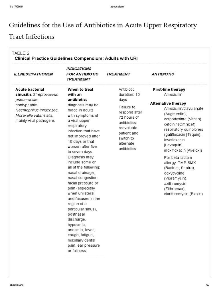 Adult Uri | PDF | Bronchitis | Pneumonia
