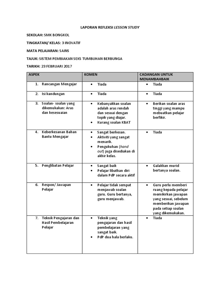 Laporan Lesson Study | PDF