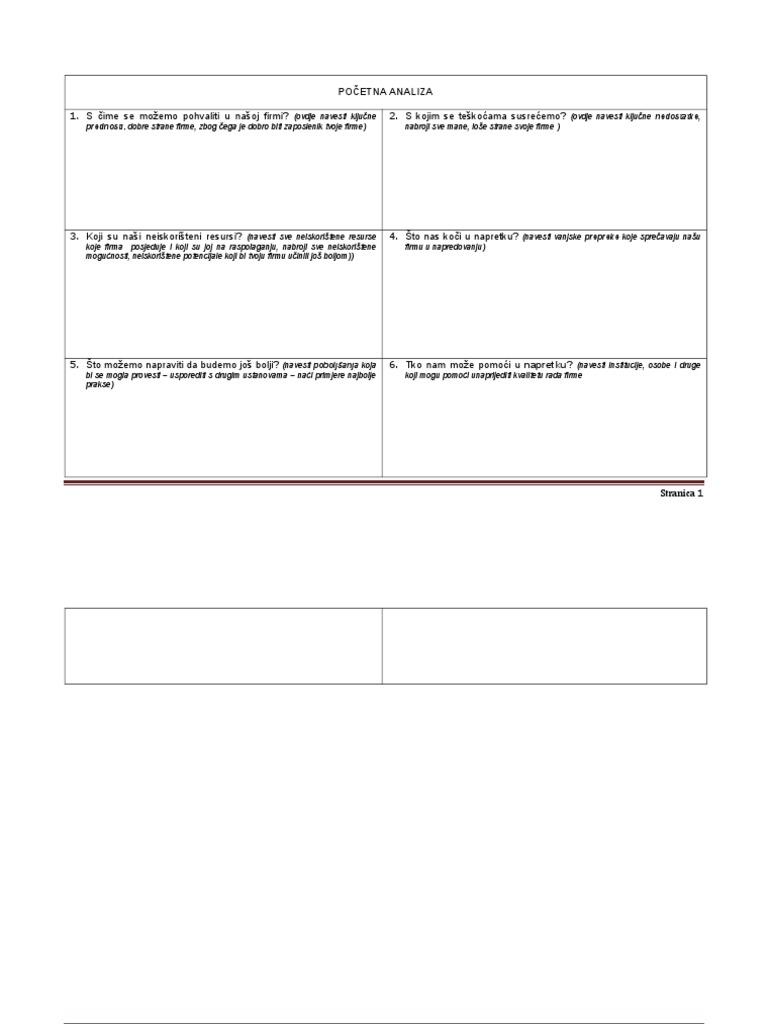 Swot Analiza-Primjer | PDF