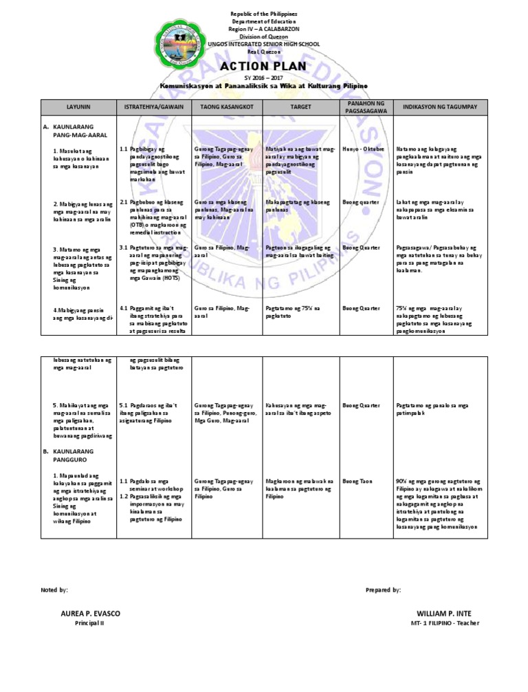 Action Plan FILIPINO1 | PDF