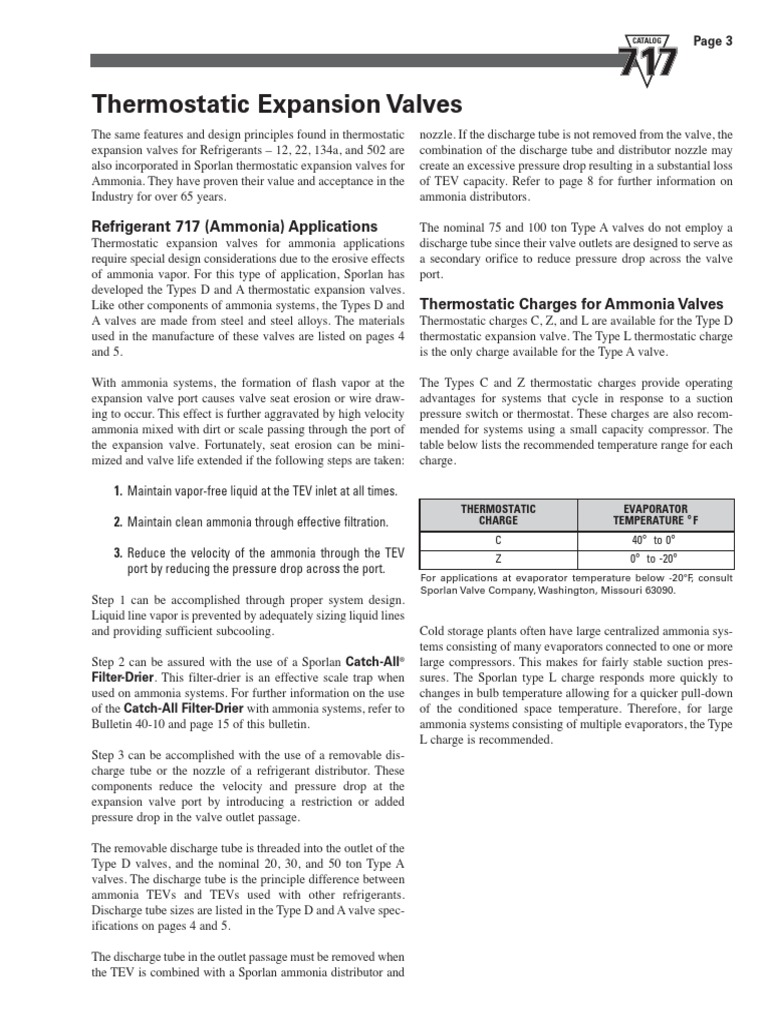 TEV Ammonia Sporlan | PDF | Valve | Pressure