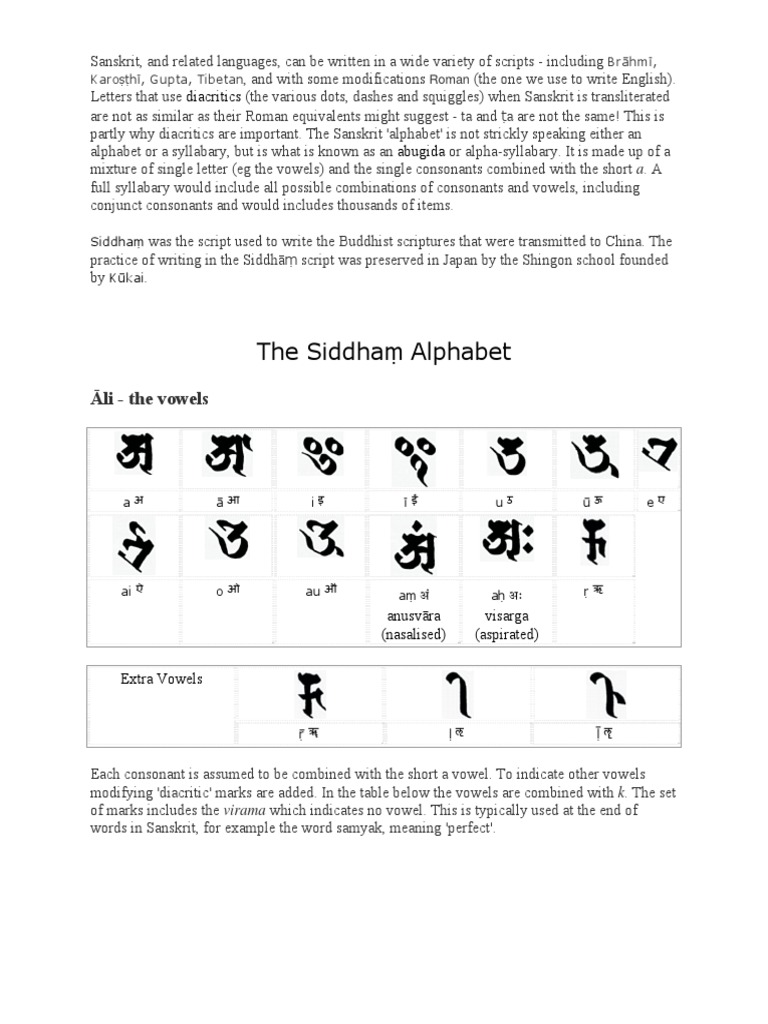 Siddham Alphabet | PDF | Alphabet | Oral Communication