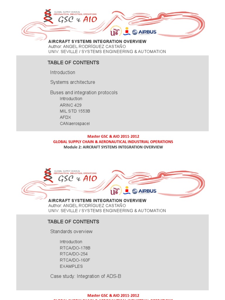 Aircraft Systems Integration Overview - AIRBUS | Download Free PDF ...