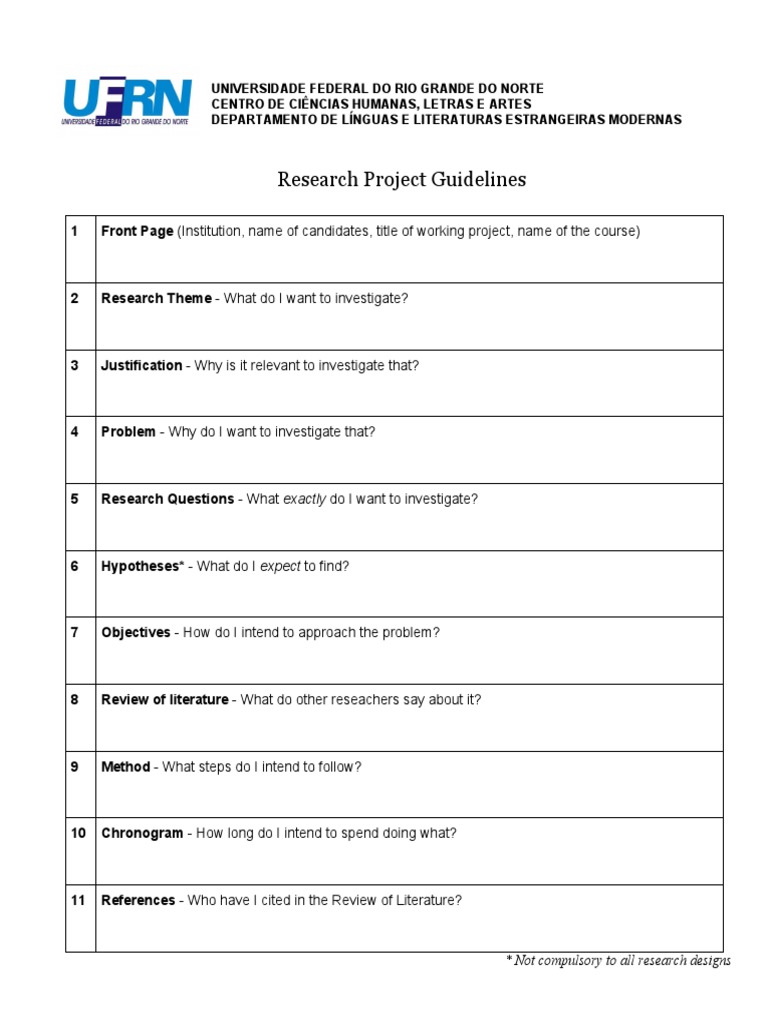 Research Project Guidelines | PDF
